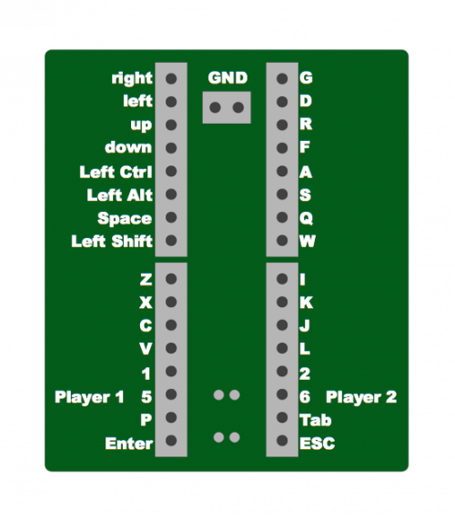 ControlBlock: Power Switch, Game Controllers, and I/O for the Raspberry Pi - petrockblock